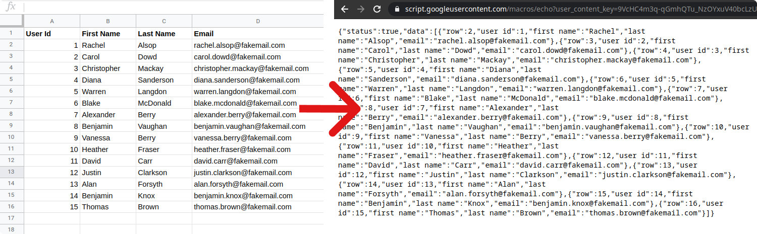 GitHub - Rahul-Gothwal/Gsheet-API: Create ans use google sheet as database and serve content as ...